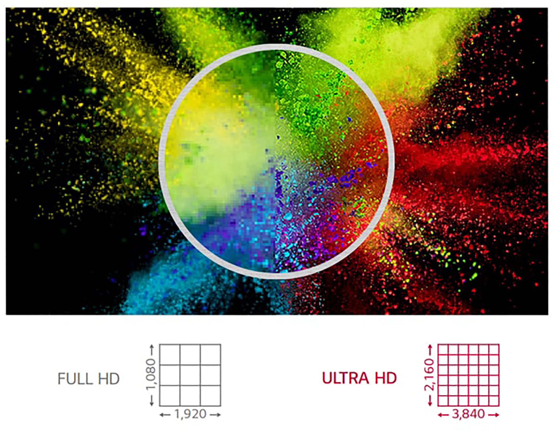 98” Commercial Display Monitor | LG Large Format Design | Displays2Go